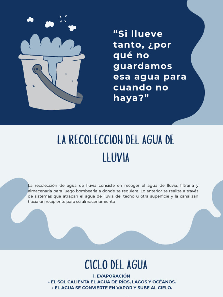 Presentación Educativa de Agua Virtual Huella Hídrica Ilustrativo Azul ...