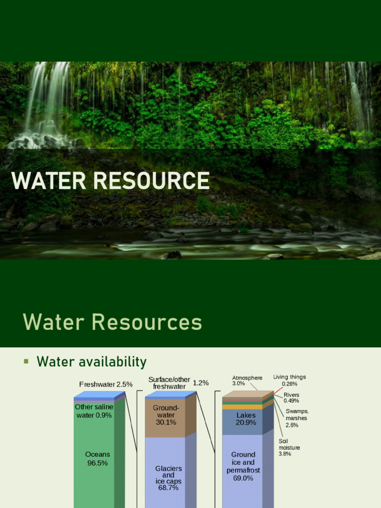 4.Water Resource (1) | PDF | Water | Groundwater