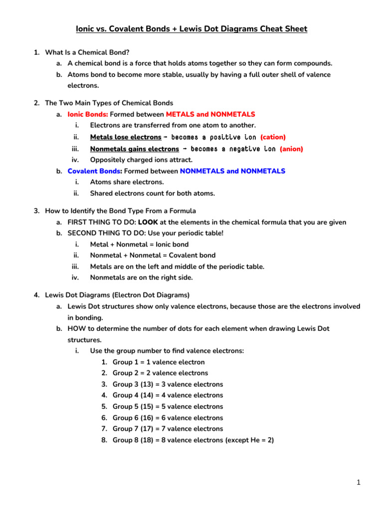Ionic vs. Covalent Bonds Cheat Sheet | PDF | Ion | Chemical Bond