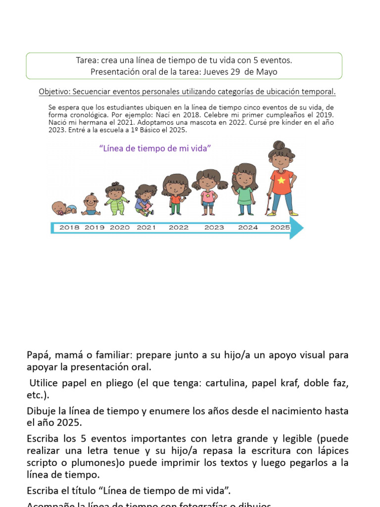 Línea de Tiempo de Mi Vida | PDF