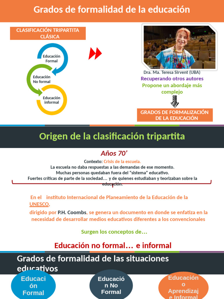 s2 3 Grados de Formalidad de La Educacion | PDF | Aprendizaje | Cognición