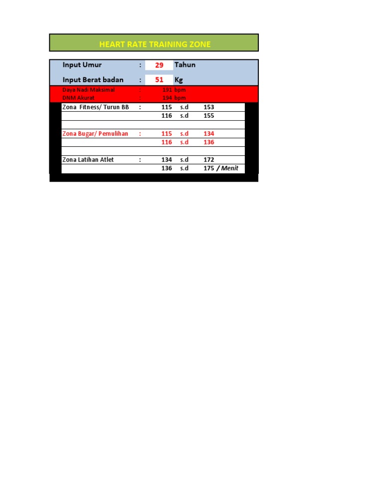 Heart Rate Training Zones Guide | PDF