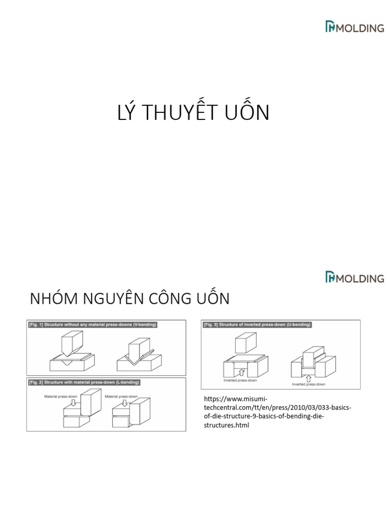 Ly Thuyet Uon | PDF