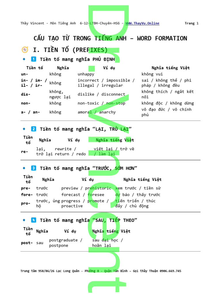 Word Formation | PDF