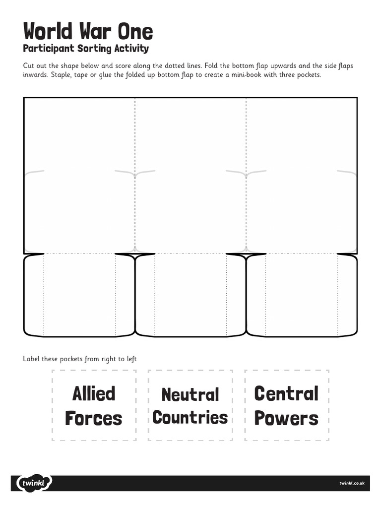 WWI Country Sorting Activity Guide | PDF