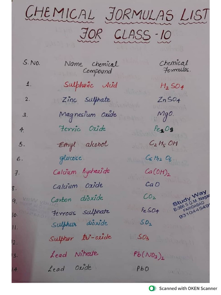Chem formulas and reactions Class 10 | PDF