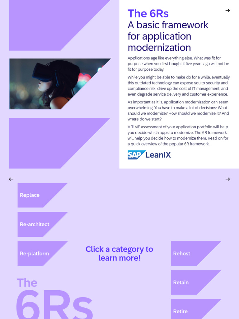 En WP the 6Rs a Basic Framework for Application Modernization SAP ...