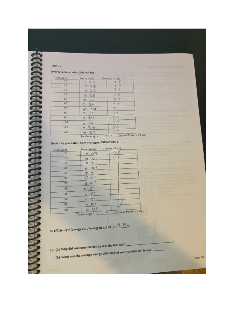 Lab Energy Tables | PDF