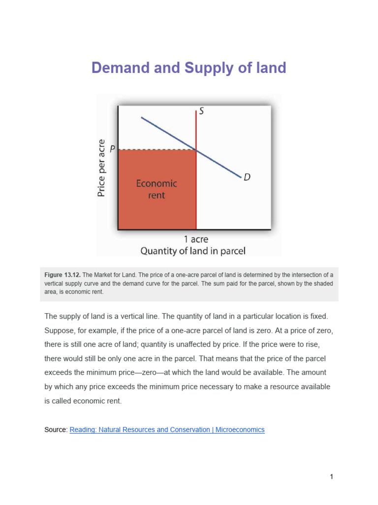 Demand and Supply of Land (Economic Rent and The Market For Land) | PDF
