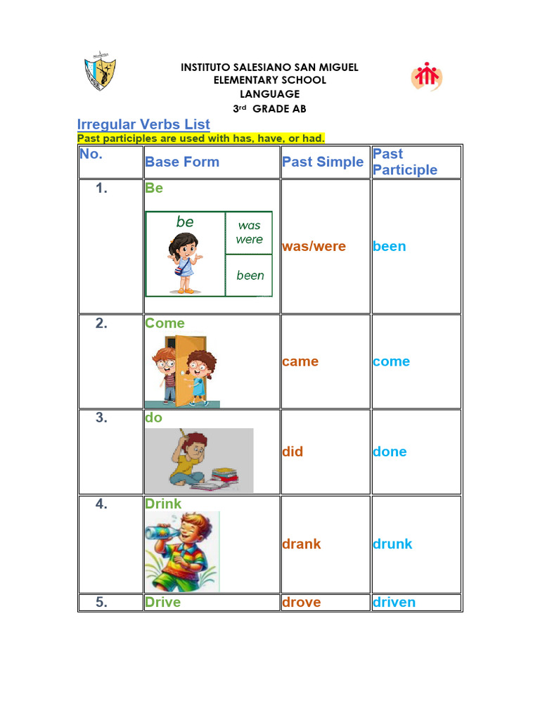 Irregular Verbs List 3rd Grade_zkvkkc | PDF | Linguistics | Syntax