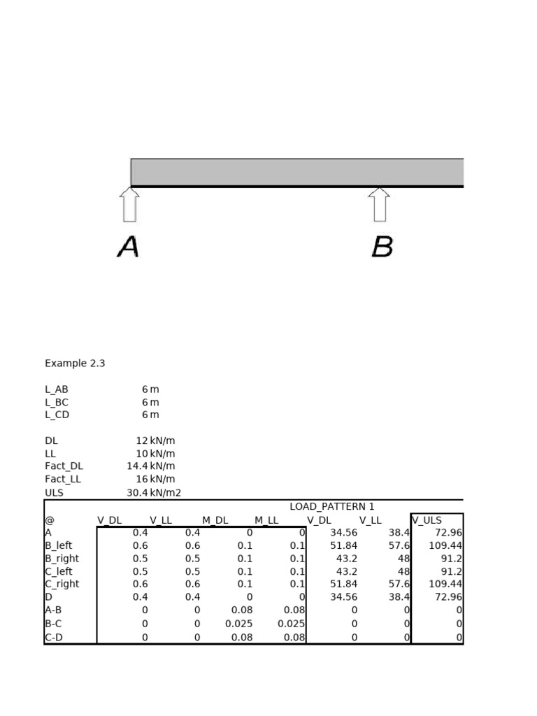 Example 2.3 | PDF
