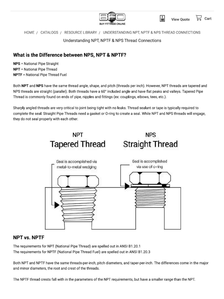 NPS, NPT, NPTF | PDF