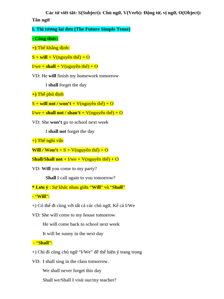 Tenses (The Future and Near Future) | PDF
