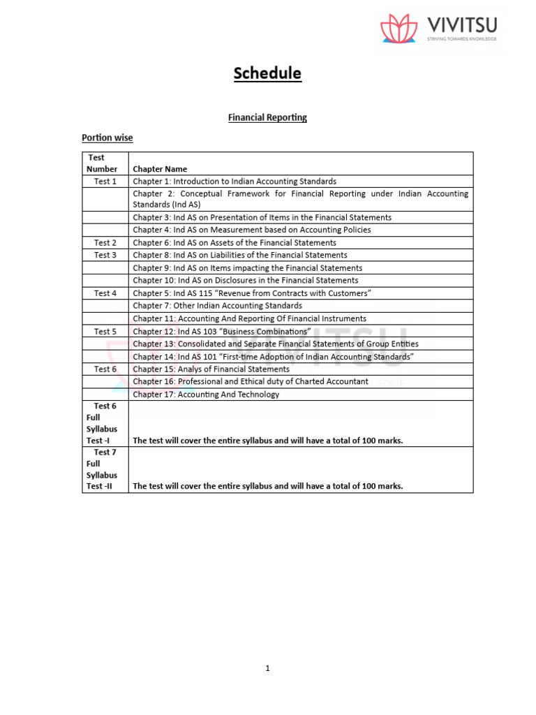 schedule final all subjects - Portion wise | PDF | Value Added Tax | Audit