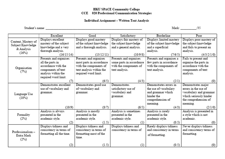 Marking Rubrics - Written Text Analysis - Nov2125 | PDF | Vocabulary ...