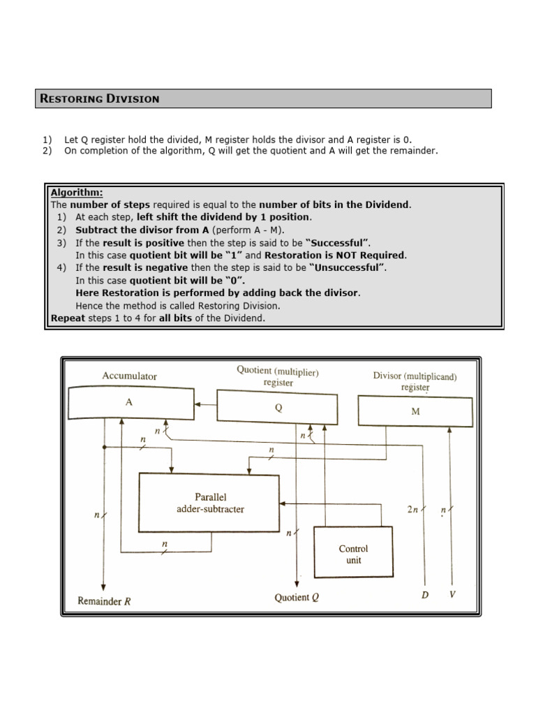 L22-L23 - Division Restoring and Non-Restoring Algorithm | PDF ...