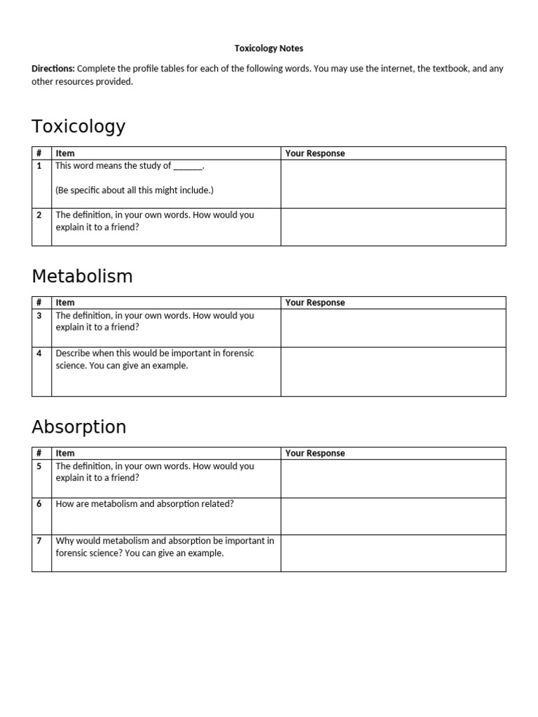 Toxicology Notes | PDF