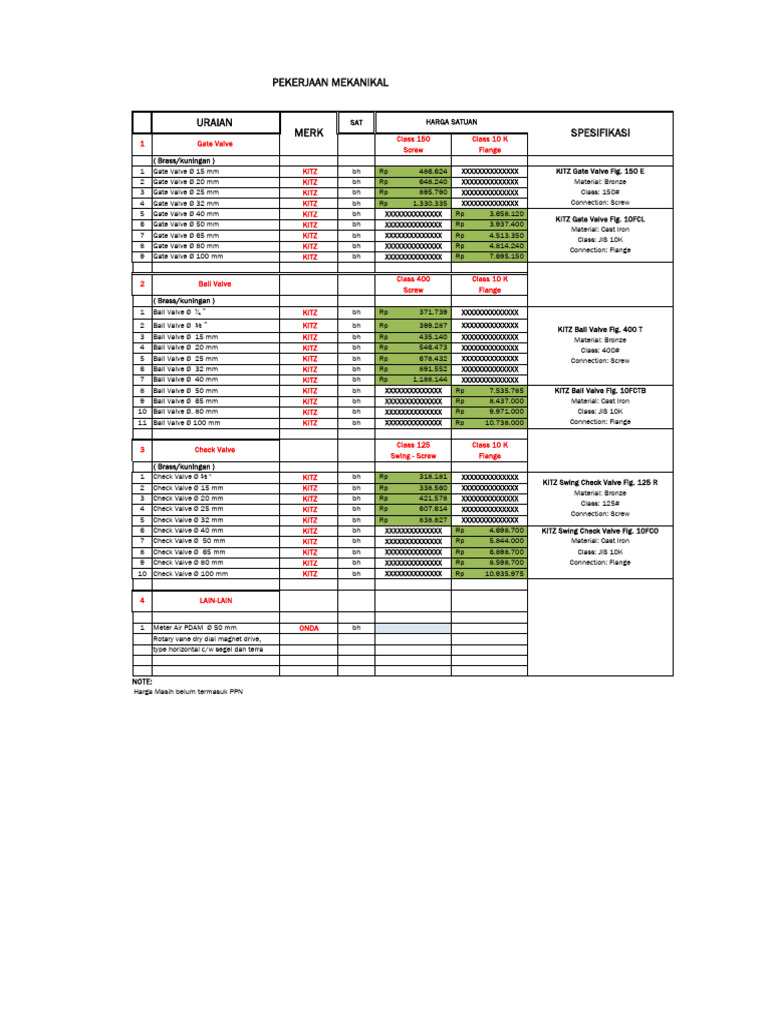 KITZ Valves Price List and Specs | PDF | Valve | Hydraulics