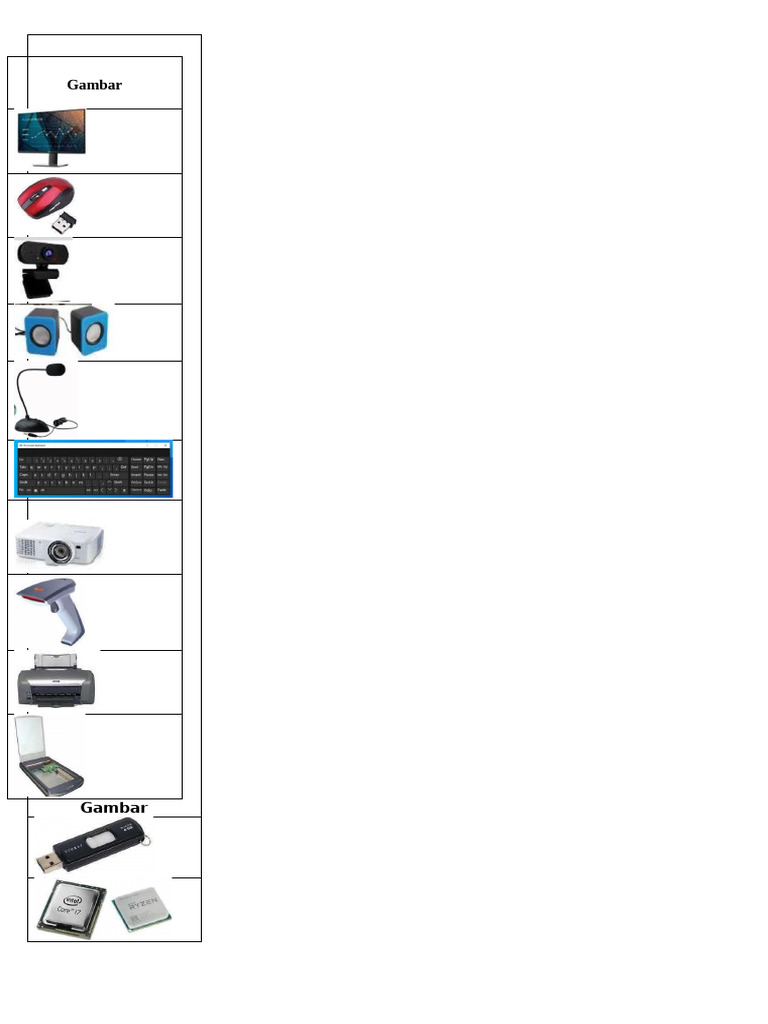 Gambar Hardware | PDF