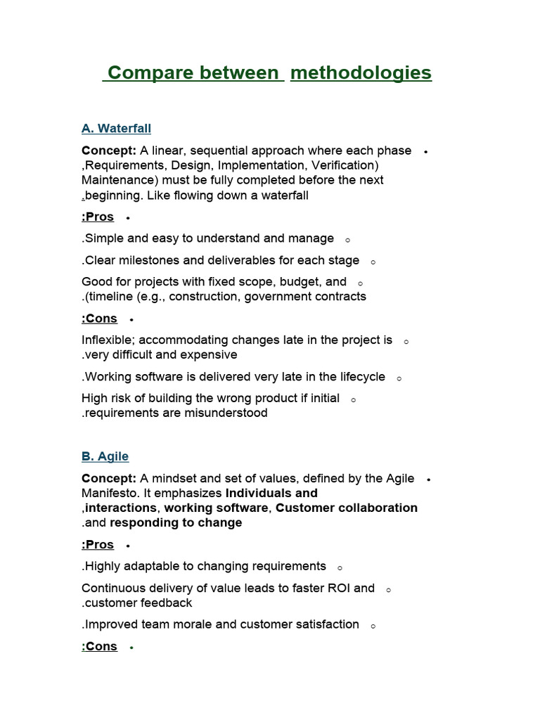 Assingment Project Management | PDF | Scrum (Software Development ...