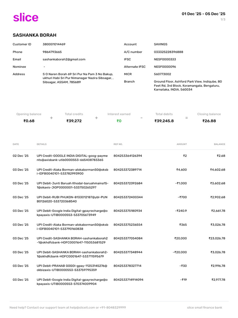 Slice Statement 01dec25 05dec25 | PDF | Financial Services | Economy Of ...