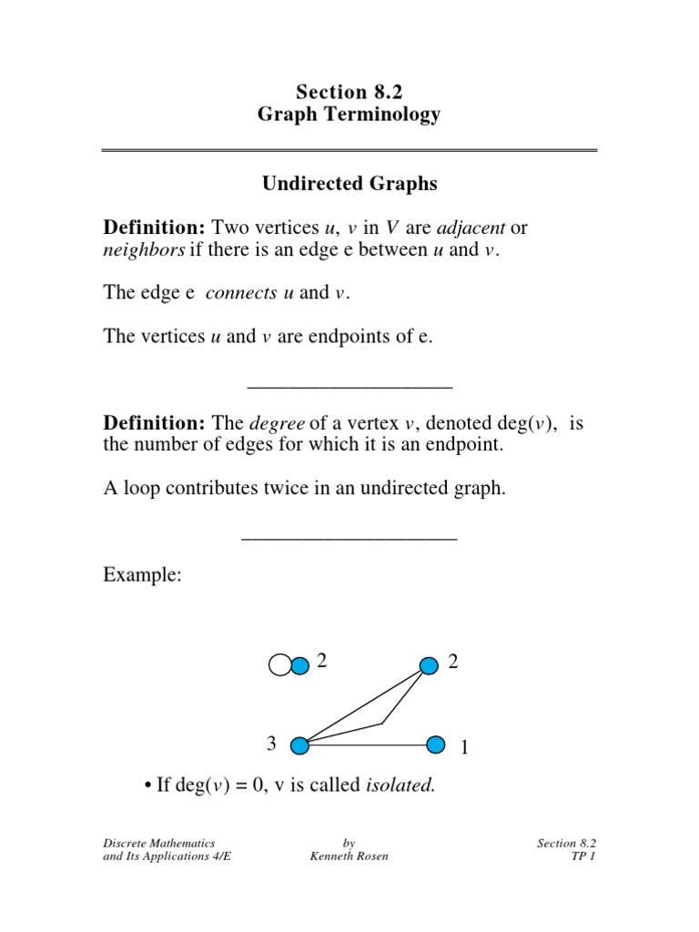 Ch8.2 Graphs Terminology | PDF | Vertex (Graph Theory) | Combinatorics
