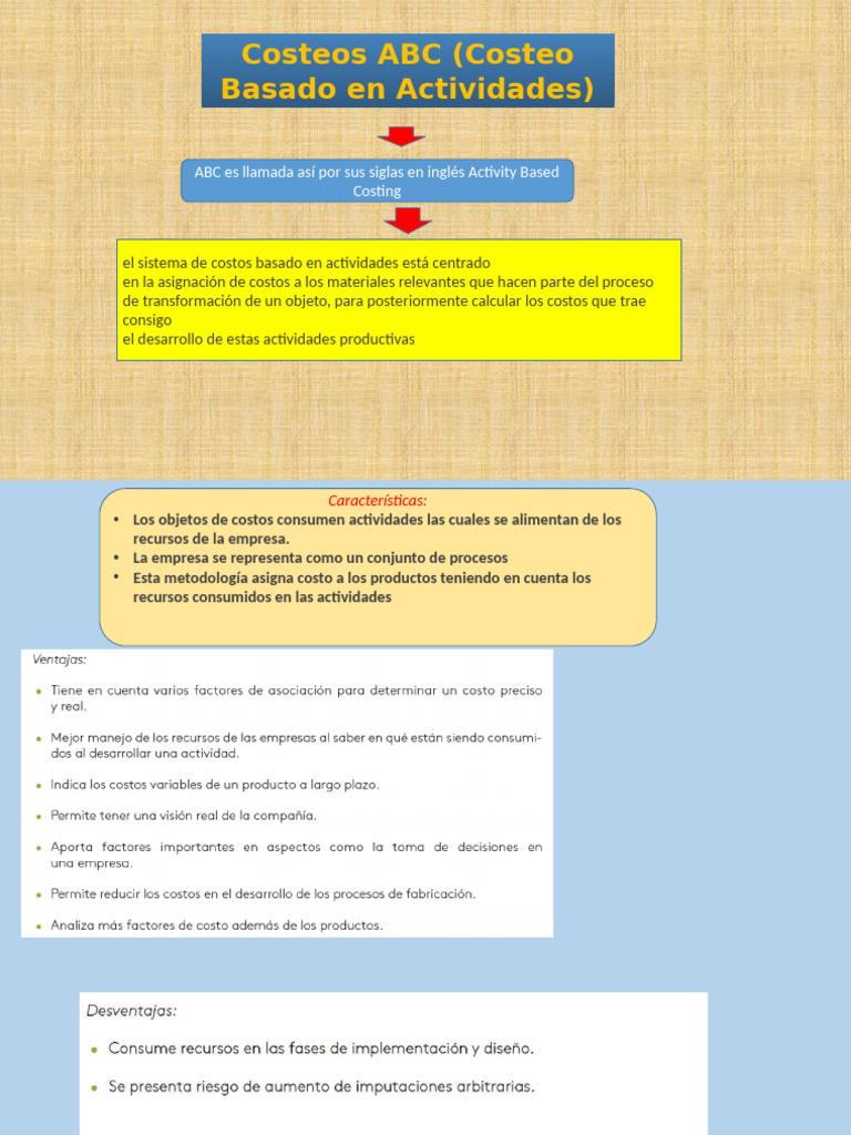 COSTOS ACBCCCCCCC marcoo | PDF