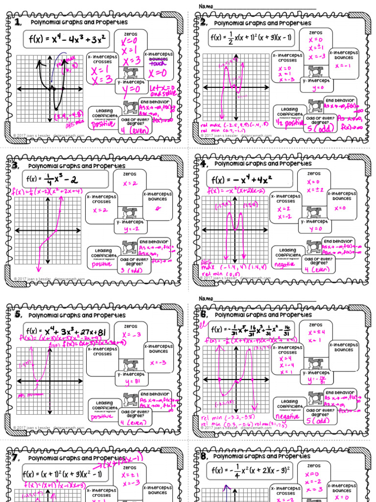 Polynomial Graphs and Their Properties | PDF | Chess Theory | Chess ...