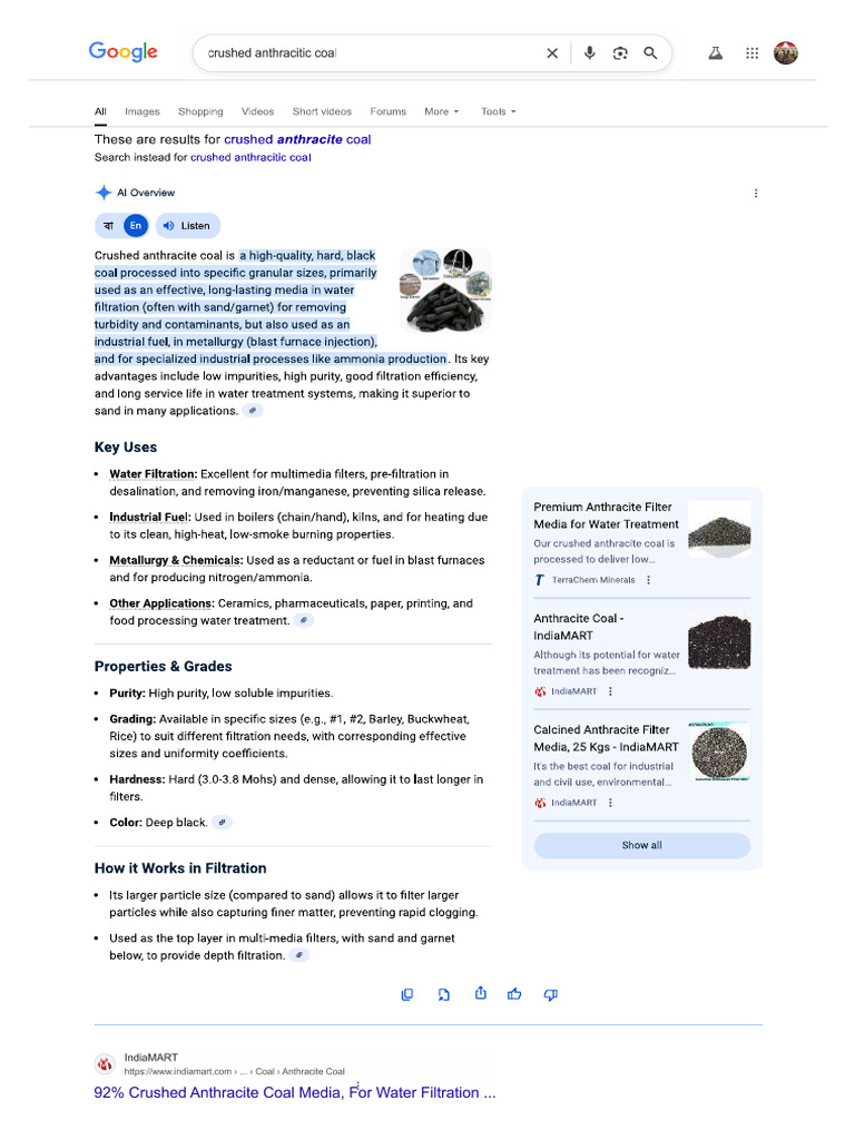Crushed Anthracite Coal | PDF