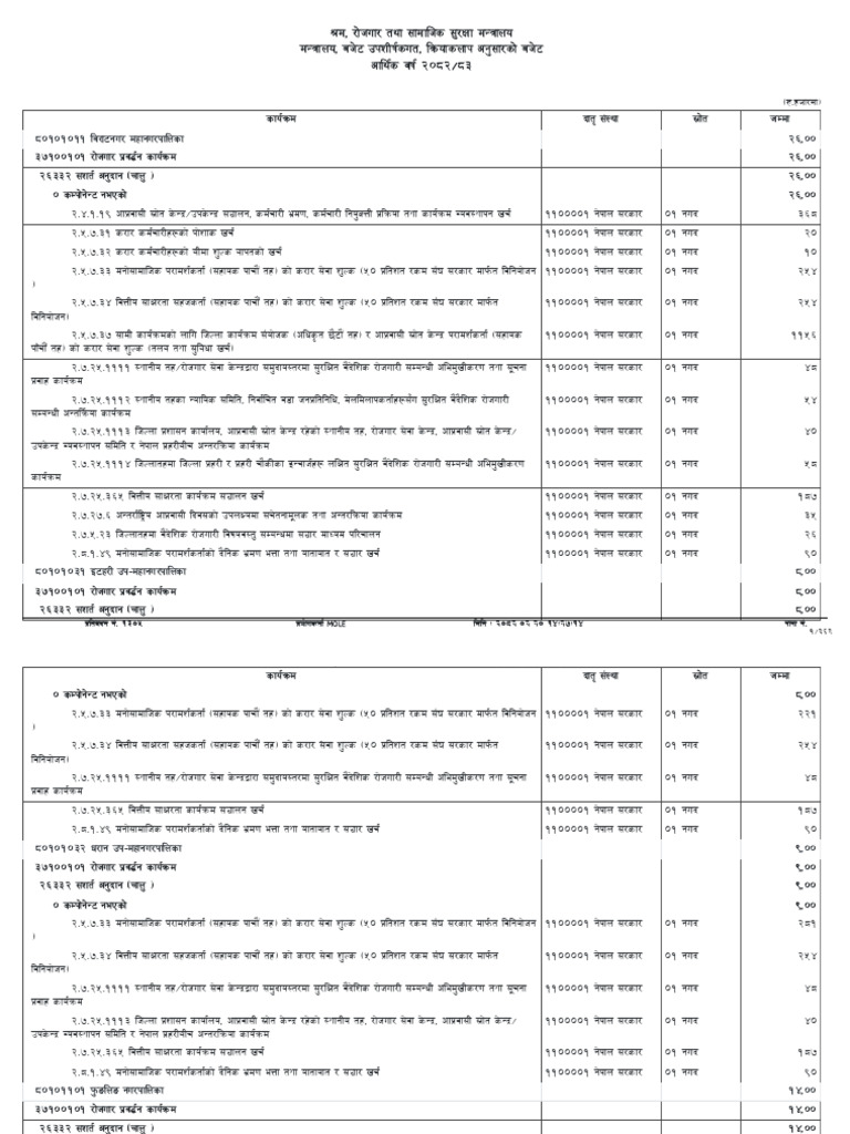 LMBIS - Line Ministry Budget Information System SaMi LGS | PDF
