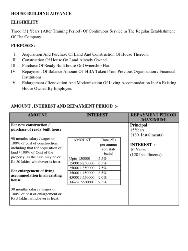 House Building Advance Eligibility:: For New Construction / Purchase of ...