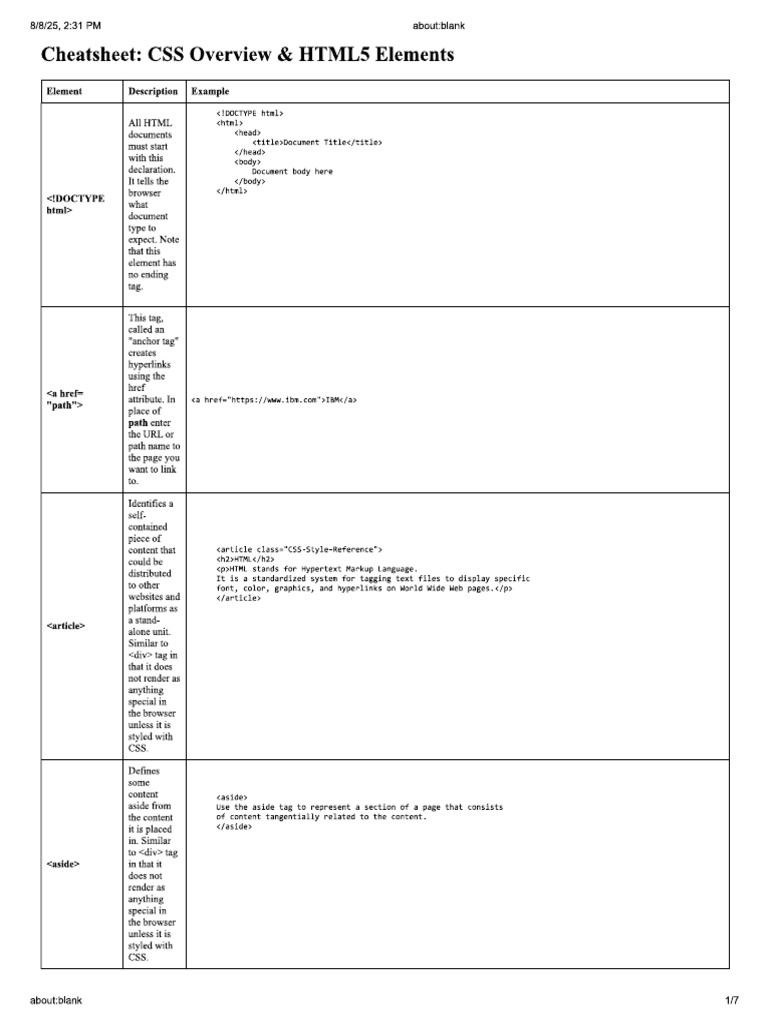 HTML CSS | PDF