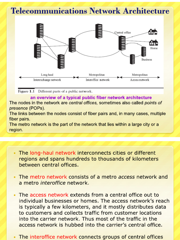 Telecommunicationetwork Architecture | PDF