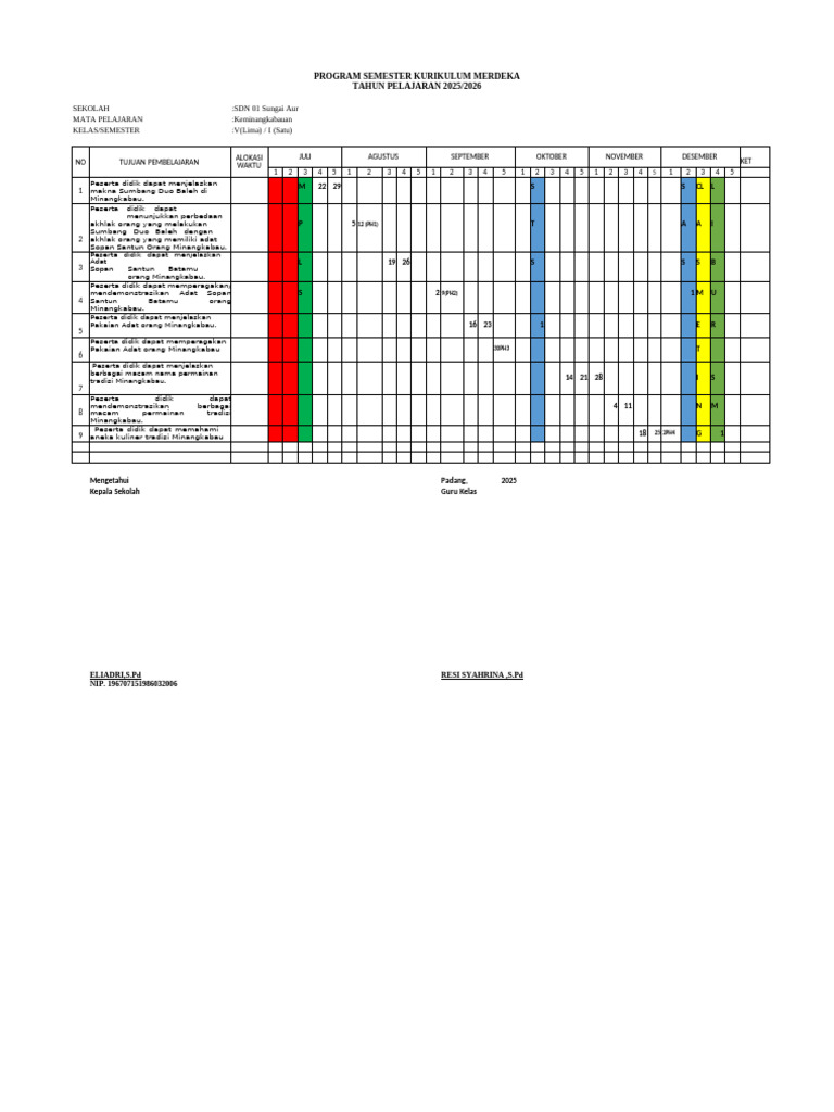 812055498-prosem-kelas-5 | PDF