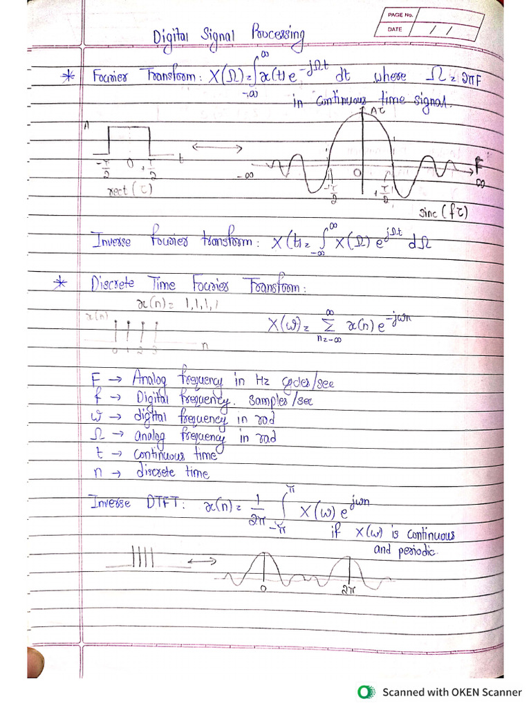 1_DSP Entire Notes | PDF