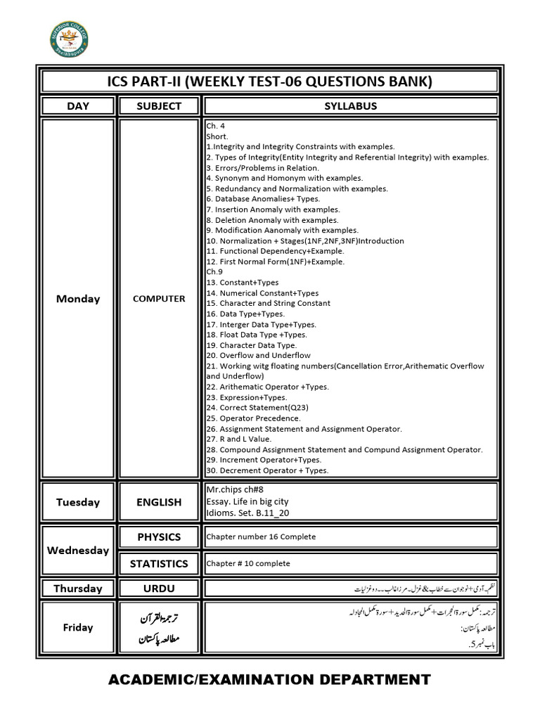Ics Part-Ii Test-6 | PDF