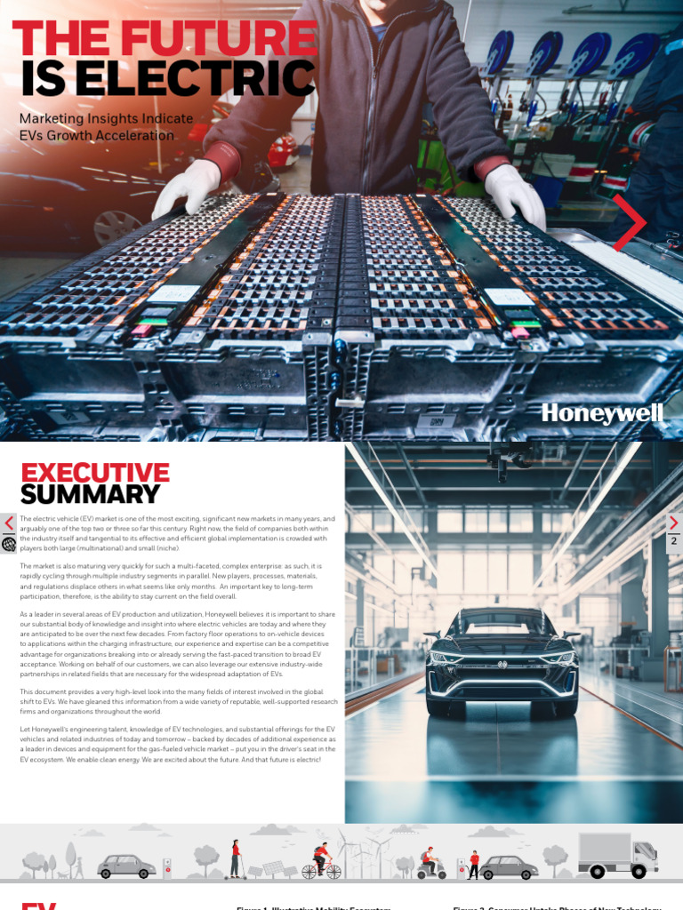 Sps Ppe Electric Vehicles Whitepaper | PDF | Electric Vehicle | Hybrid ...