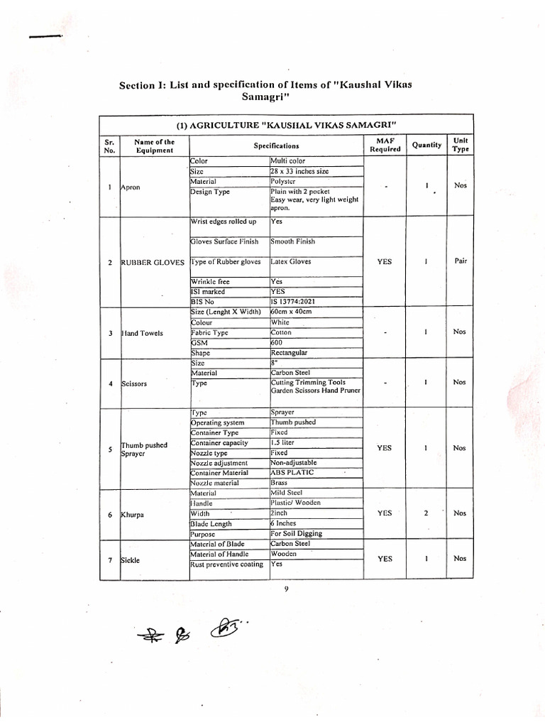 Tool Kit Specifications | PDF