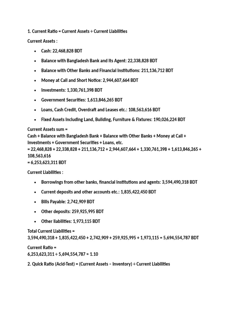 Financial Ratios Analysis Summary | PDF | Equity (Finance) | Banks