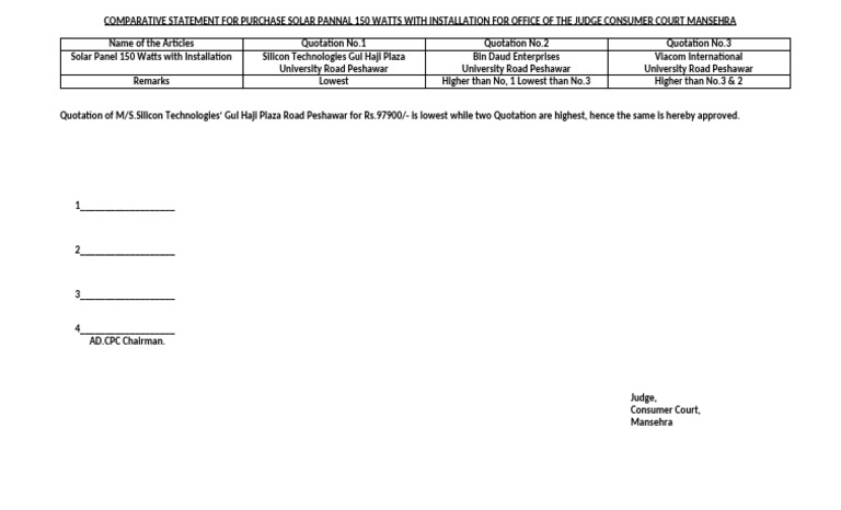 Comparative Statement For Purchase | PDF