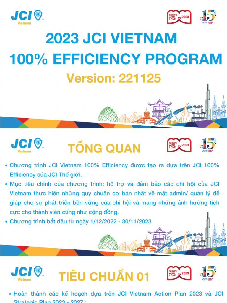 2023 Jci Vietnam 100% Efficiency Program | PDF