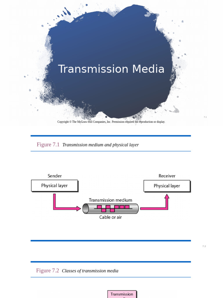 Unit I - Transmission Media | PDF | Transmission Medium ...