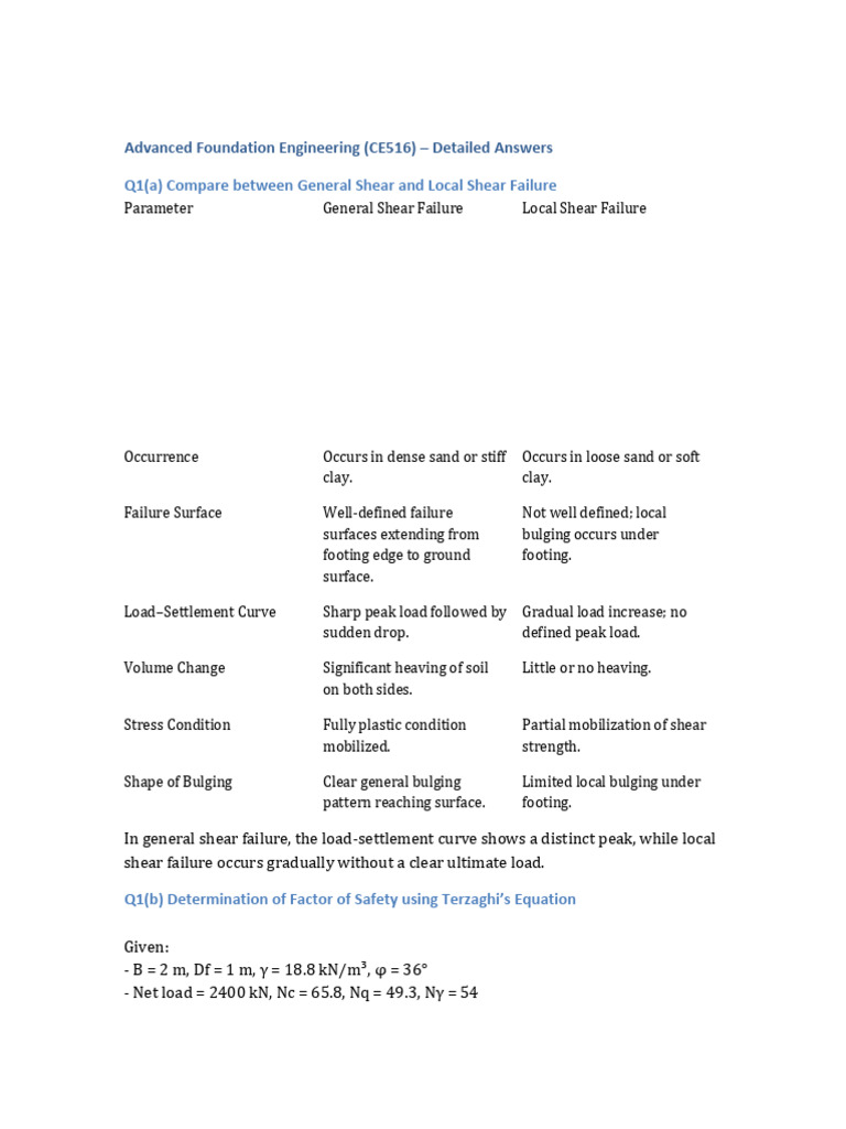 2019 Advanced Foundation Engineering Detailed Answers | PDF | Civil ...