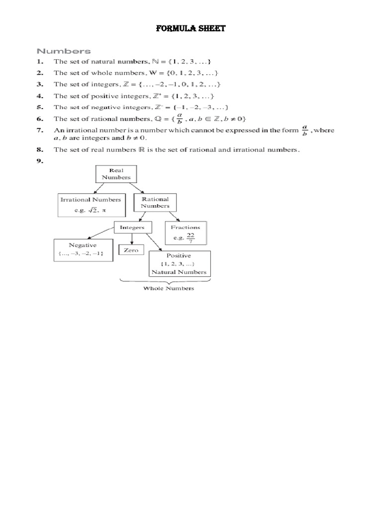 Formula Sheet | PDF