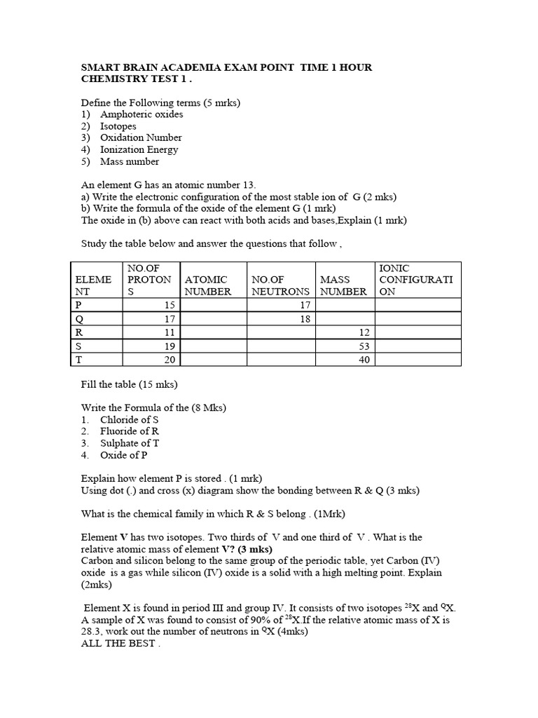 Chemistry Test 1 | PDF