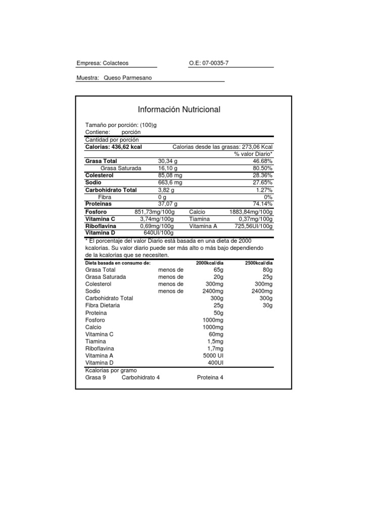 Tablas Nutricionales | PDF | Suplementos dietéticos | Biofísica Molecular