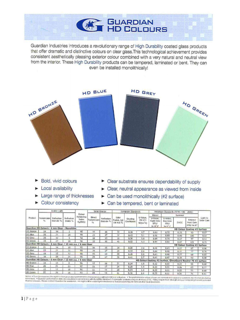 HD Glass | PDF