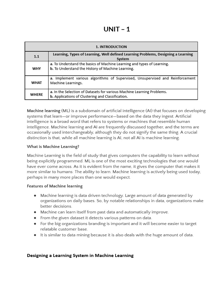 New Machine Learning - Unit 1 - MSS | PDF | Machine Learning | Neuron