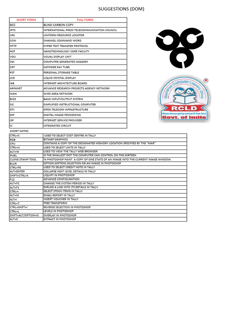 Tech Acronyms and Shortcuts Guide | PDF