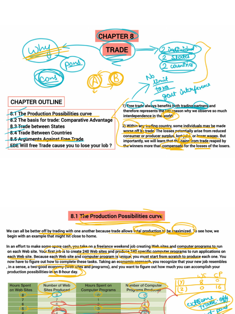 Chapter 8 Part 1 | PDF